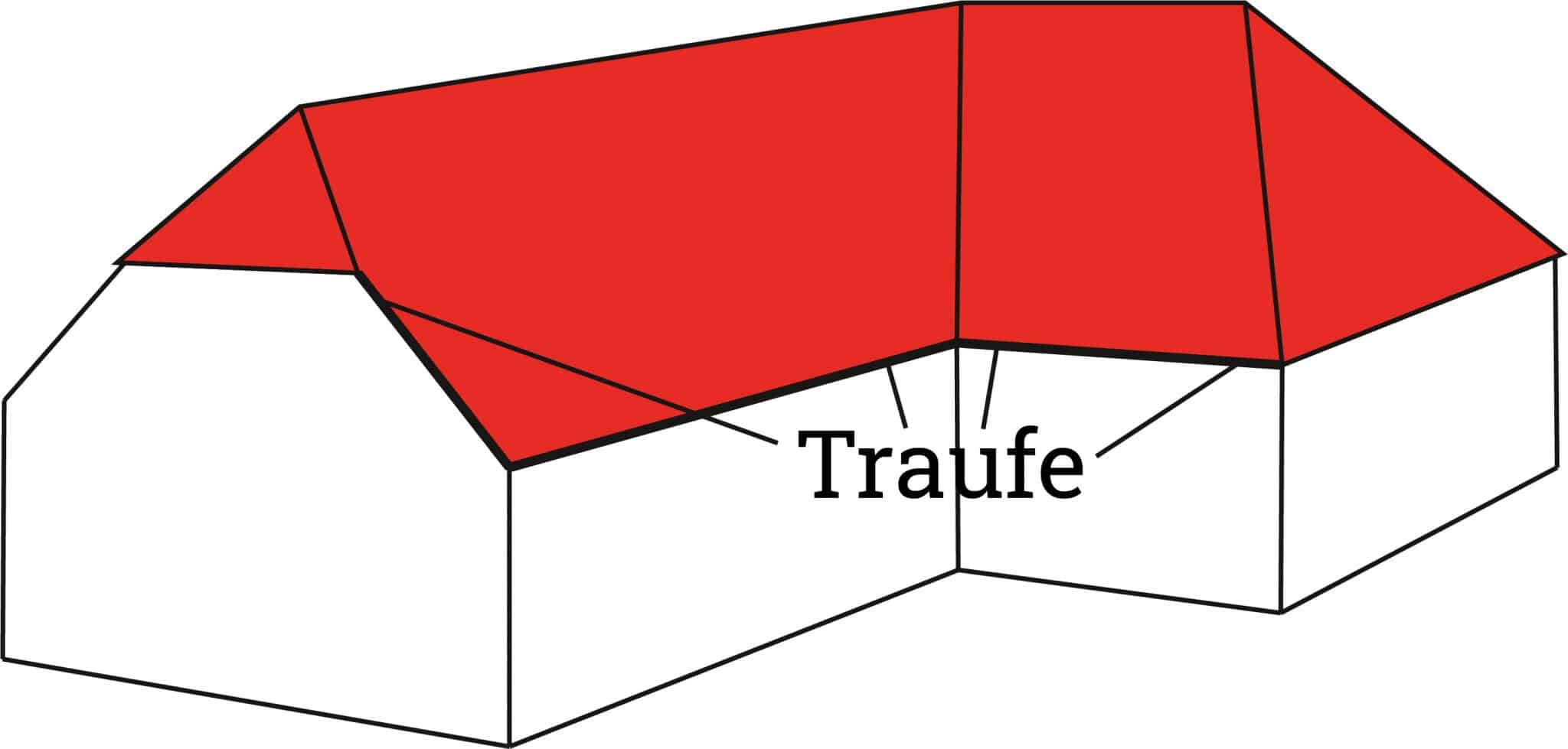 Fleck | Dachzubehör!